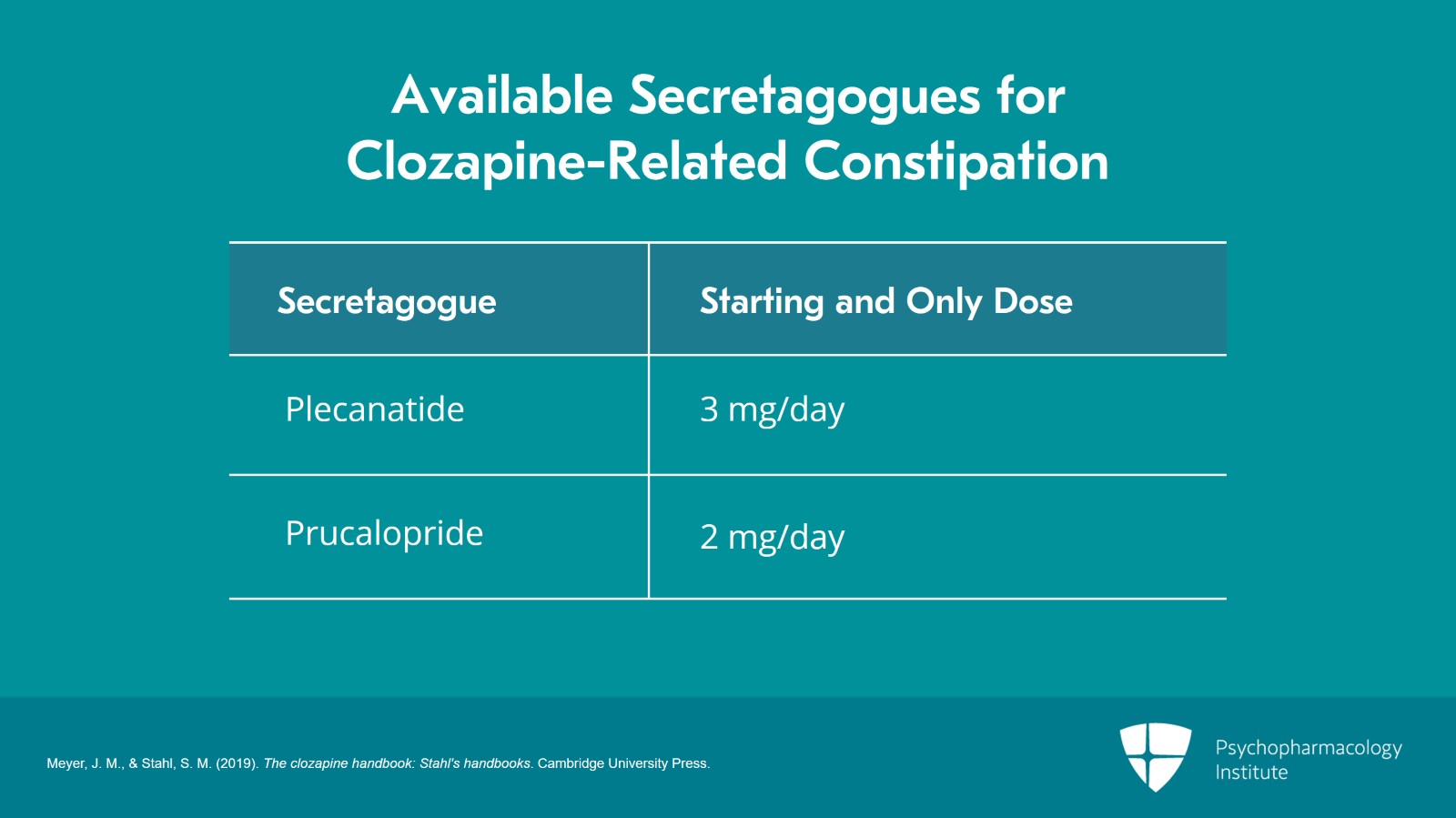 Managing Clozapine-Related Constipation | Psychopharmacology Institute